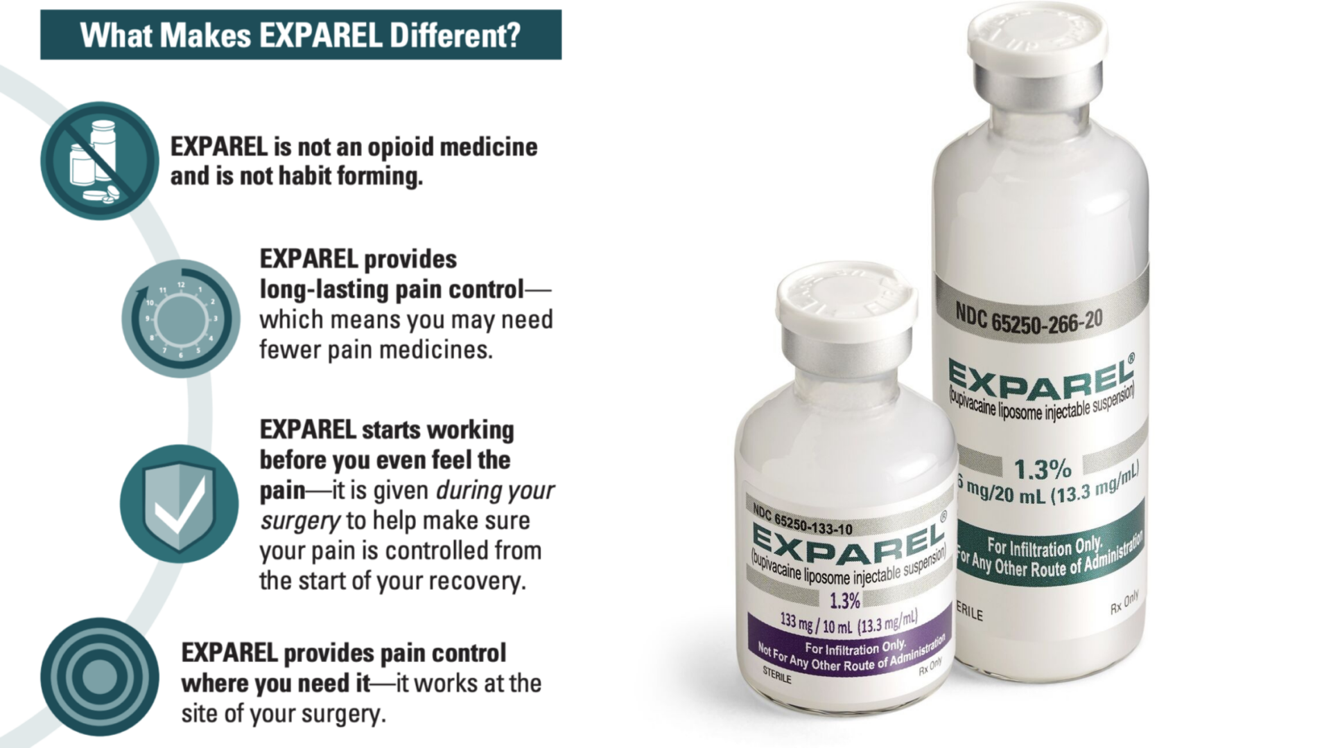 5 Unique Ways to Manage Postoperative Pain | Edina Plastic Surgery