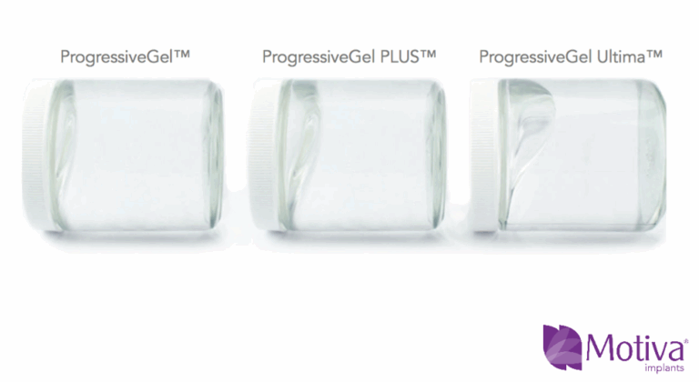 Motiva® Breast Implants: The Future of Breast Augmentation is Here ...